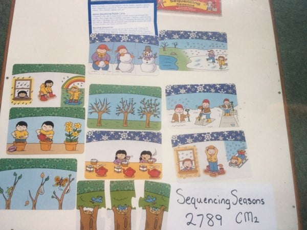 Sequencing Seasons